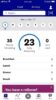Weight Watchers Review: Proven Weight Loss? - Earth's Friends